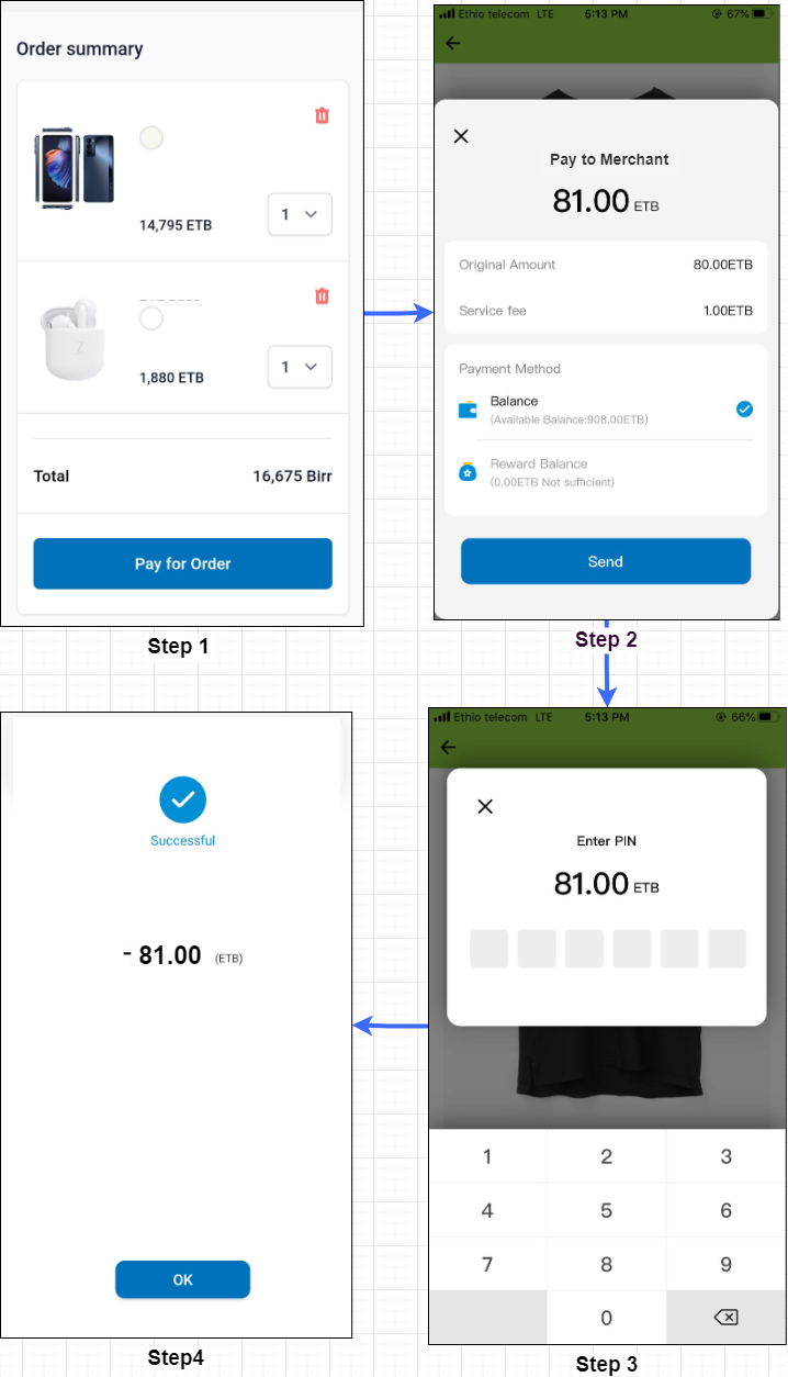 Introduction | SuperApp API Documentaion